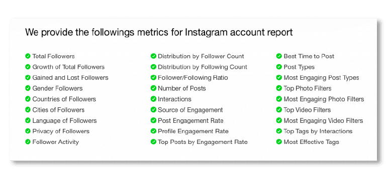Everything You Need to Know About Instagram Analytics to Hit Your Goals