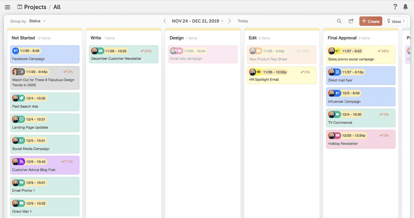 How to Plan an Effective Editorial Workflow in 4 Steps (Template)