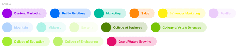 How to Organize Marketing Teams With Effective File Naming Conventions