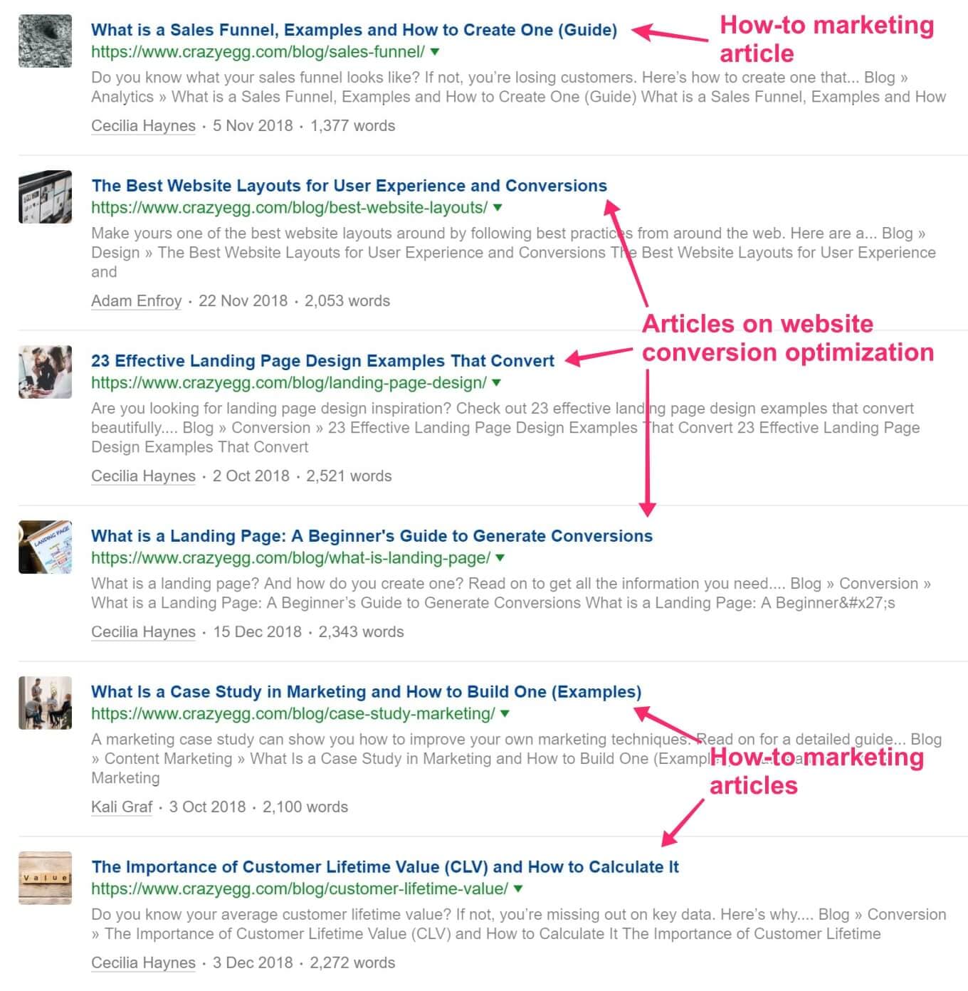 13 of the Best Research Strategies to Create Amazing Content