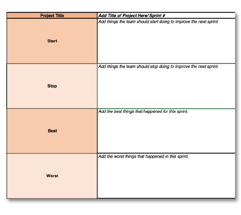 Use Agile Sprint Planning To Implement Efficient Marketing Processes