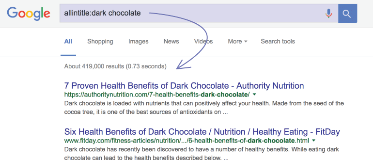 Your Ultimate Content Marketer's Guide to Keyword Research