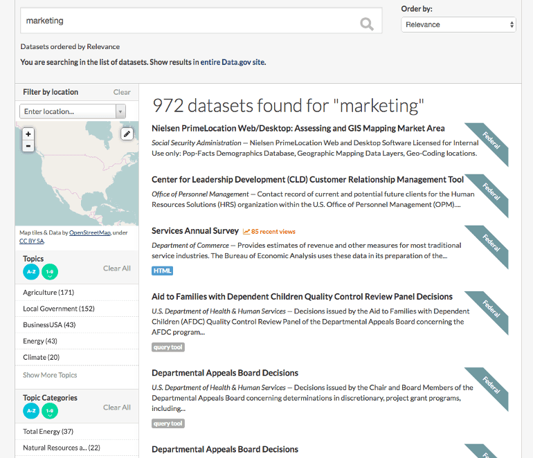 30 Best Content Research Tips That Will Make You More Influential