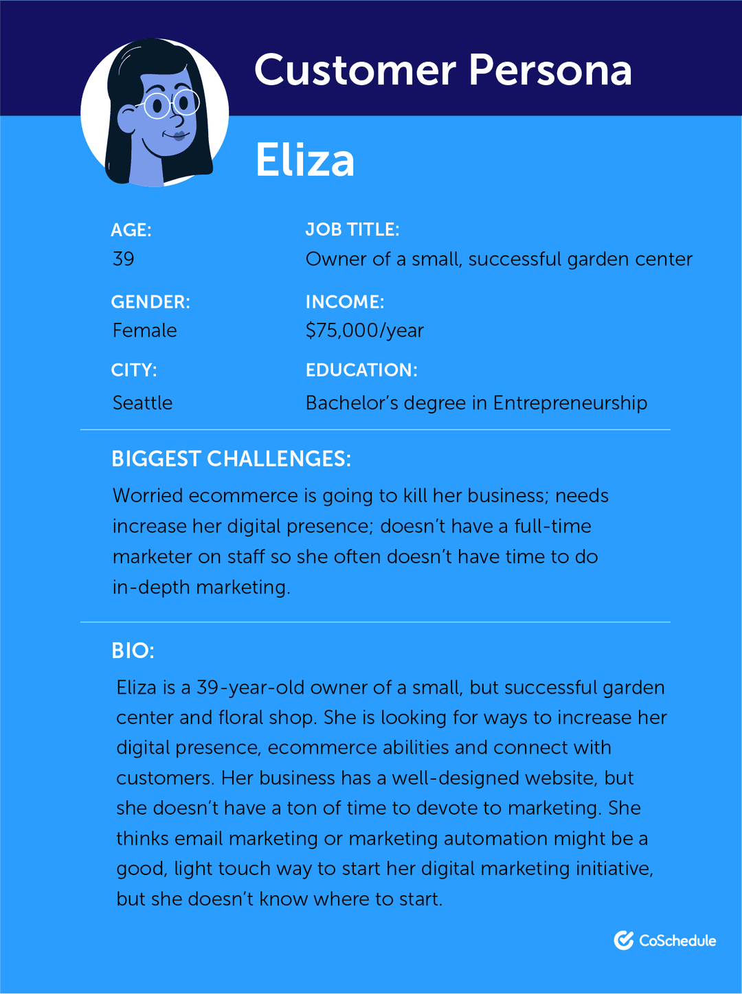 B2B Marketing Campaign Examples and Templates to be More Successful