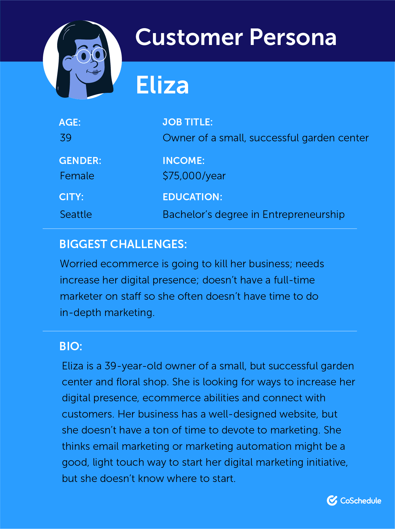 B2B Marketing Campaign Examples and Templates to be More Successful