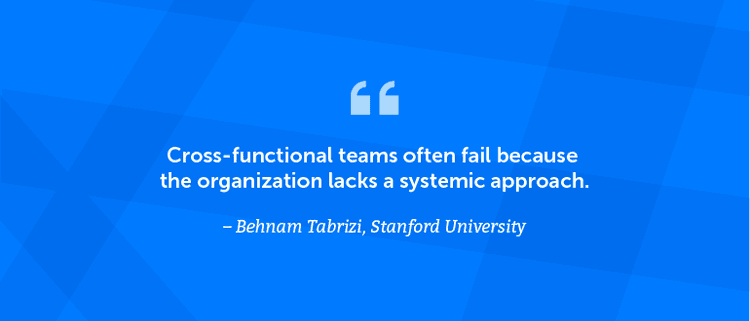 How to Lead a Cross-Functional Team Collaboration With CoSchedule