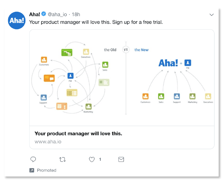 Everything You Need to Know About Native Advertising (19 Examples)