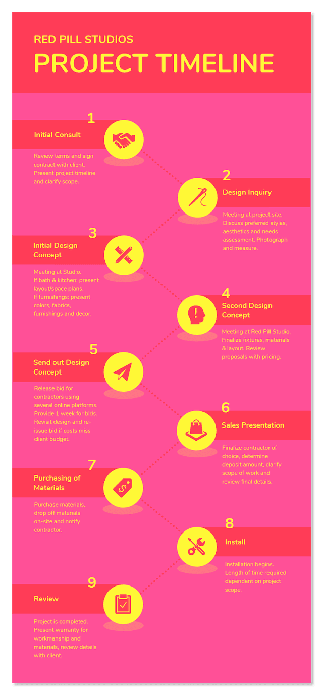 The Best Way to Run a Creative Ideation Workshop