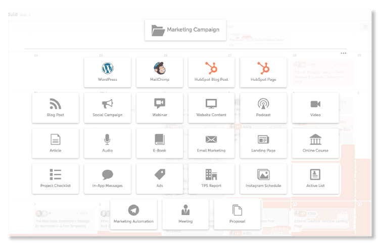 The Best Way to Set Up and Troubleshoot Your Sales Funnel