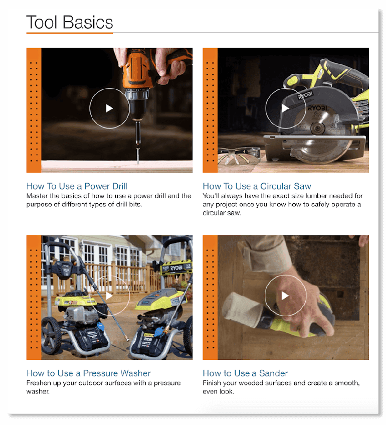 The Best Way to Set Up and Troubleshoot Your Sales Funnel