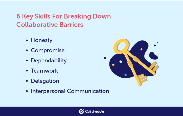 How to Make Collaborative Marketing Actually Work the Best Way