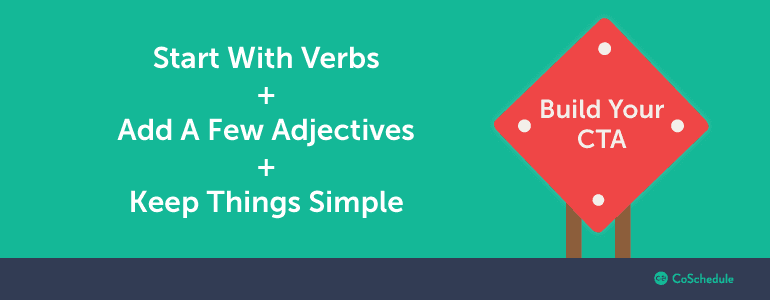 How To Write A Call To Action With 54 Words + 6 Examples