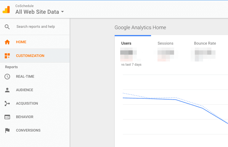Social Media ROI: How to Prove It With Google Analytics