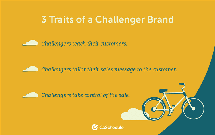The Challenger Sales Approach to SaaS Marketing (+ 9 Examples)