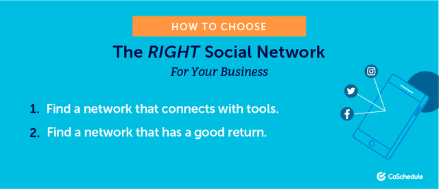 The Best Way to Plan a Social Media Strategy in 5 Steps (Template)