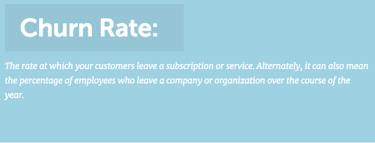 What is Churn Rate - Definition and Example - CoSchedule