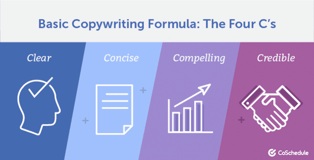 The Most Massive SEO Copywriting Guide To Make Your Traffic Soar