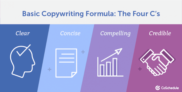 The Most Massive SEO Copywriting Guide To Make Your Traffic Soar