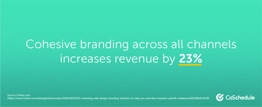 Brand Messaging Framework Template: 4-Step Guide to More Sales