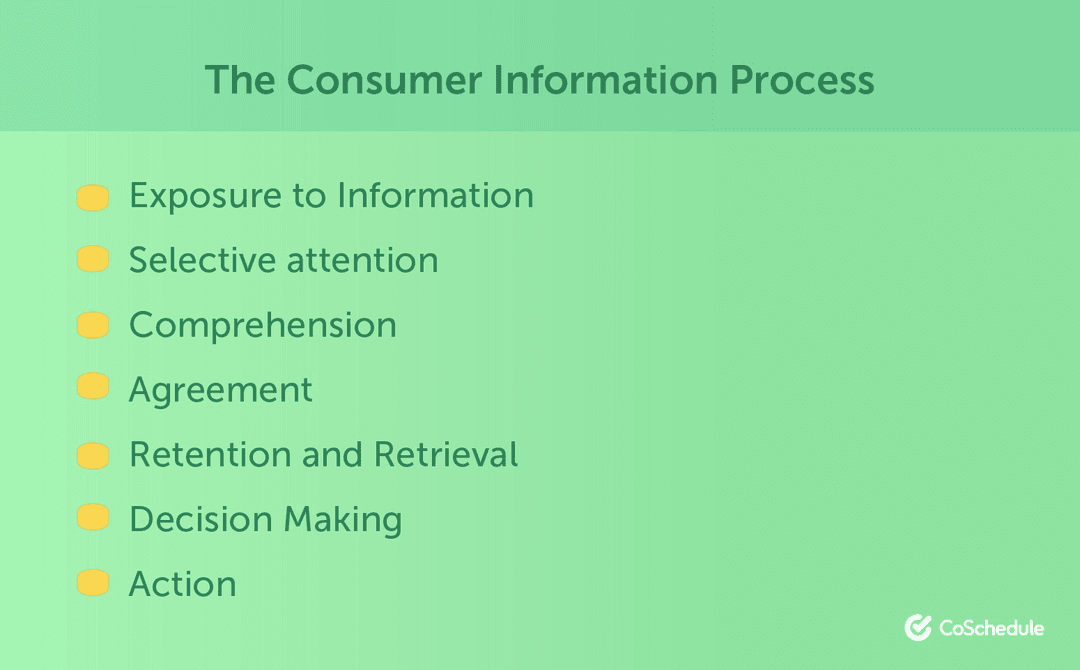 How to Use Psychology in Advertising to Make People Buy