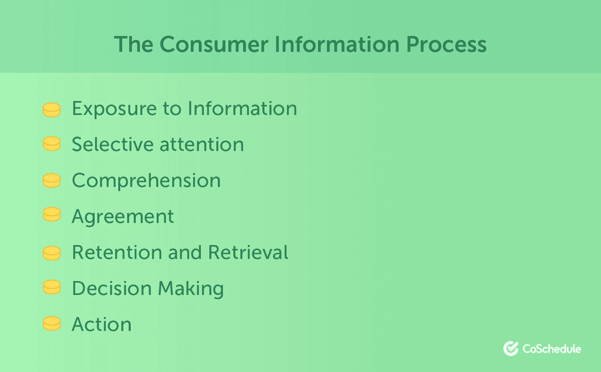 How to Use Psychology in Advertising to Make People Buy