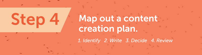 Content Creation Process: How To Build Yours In 5 Steps
