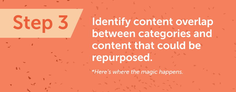 Content Creation Process: How To Build Yours In 5 Steps