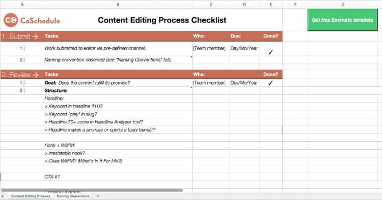 Content Editing Process: How to Avoid Copy Disasters - CoSchedule