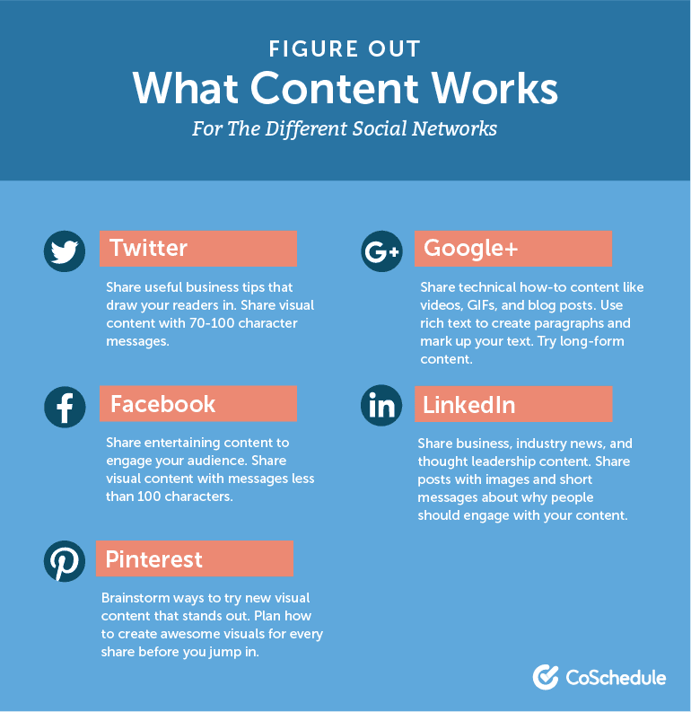 Social Media Editorial Calendar: How to Organize Yours (Free Template)