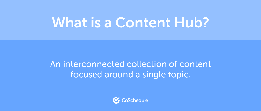 How to Create Content Hubs to Cover Competitive Topics
