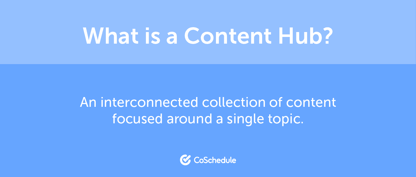 How to Create Content Hubs to Cover Competitive Topics
