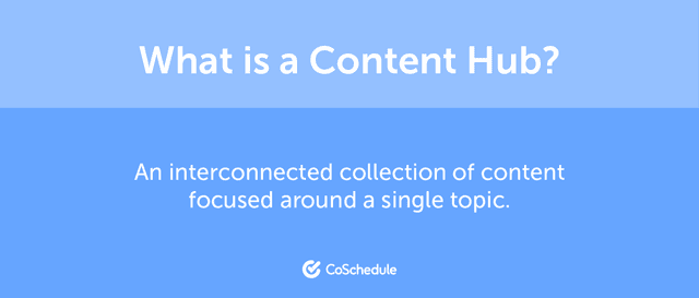How to Create Content Hubs to Cover Competitive Topics