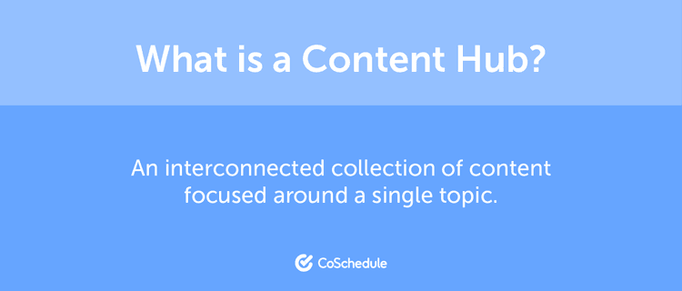 How to Create Content Hubs to Cover Competitive Topics