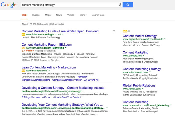 How To Develop An Effective Content Marketing Promotion Strategy