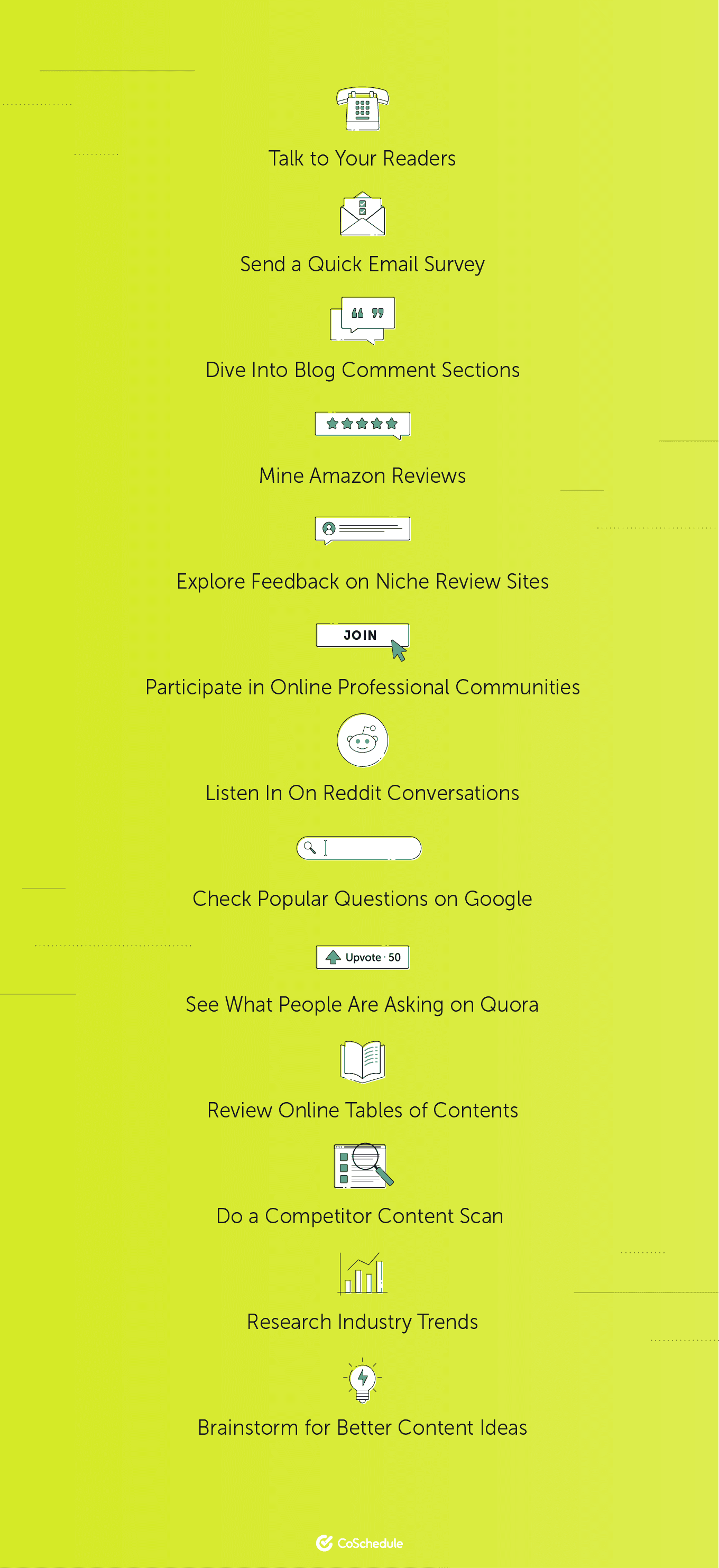13 of the Best Research Strategies to Create Amazing Content