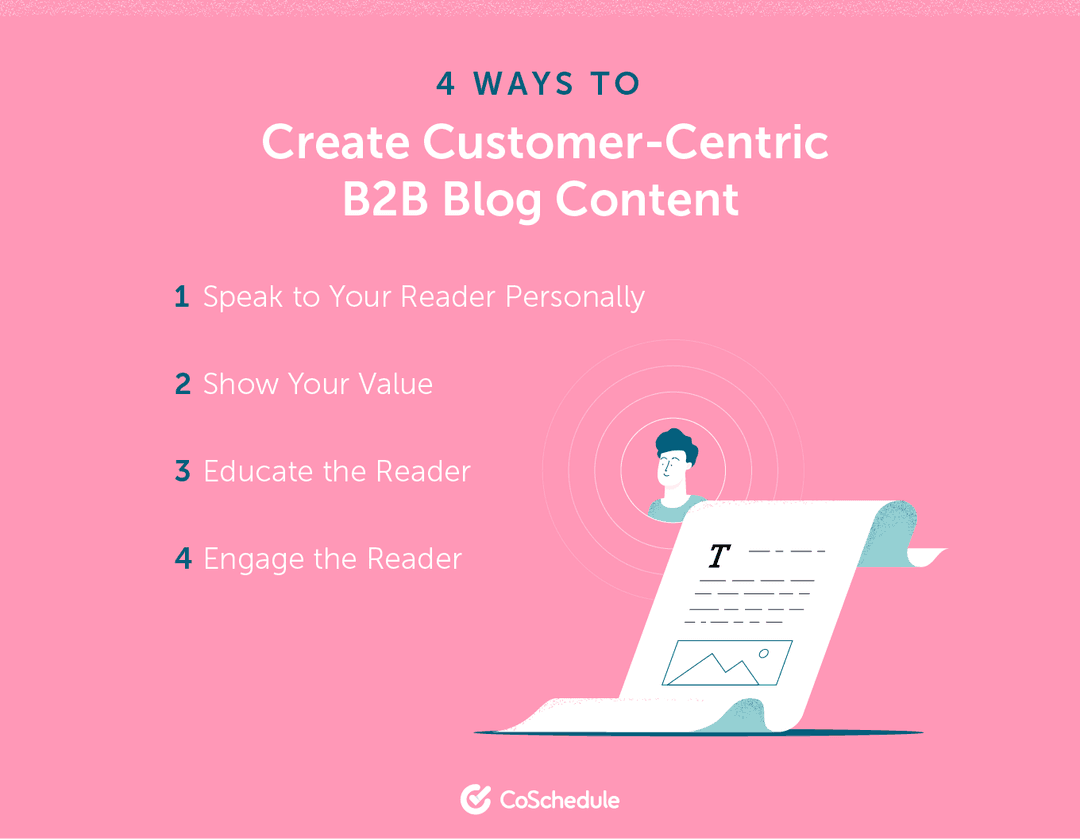 B2B Blog Posts: How to Create Compelling Content That Converts