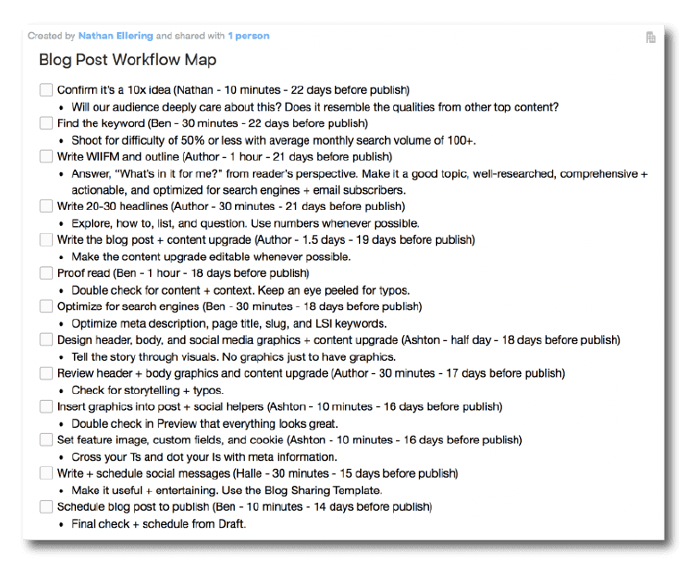 Marketing Implementation: Put Your Strategy Into Practice (Template)