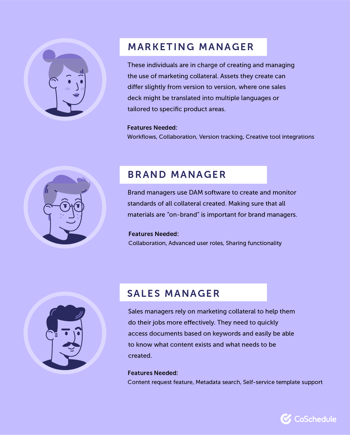 The Ultimate List of Top Digital Asset Management Software Platforms