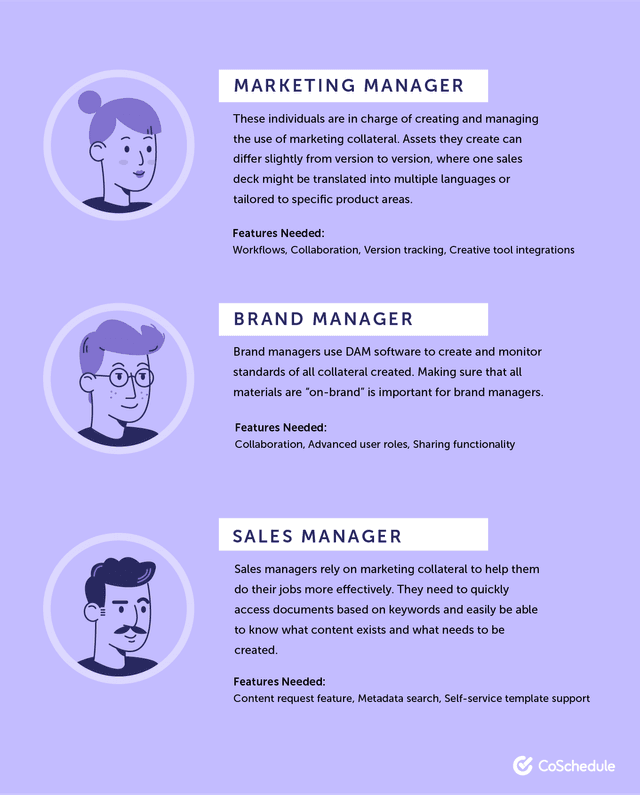 The Ultimate List of Top Digital Asset Management Software Platforms