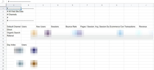 How to Perform a Content Audit in 15 Minutes With a Template