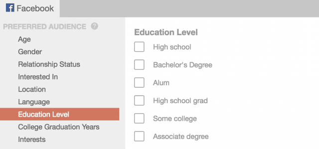 How to Use Facebook Targeting to Optimize Your Audience In CoSchedule