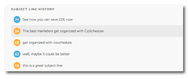 Everything You Need to Know About Writing Awesome Email Subject Lines