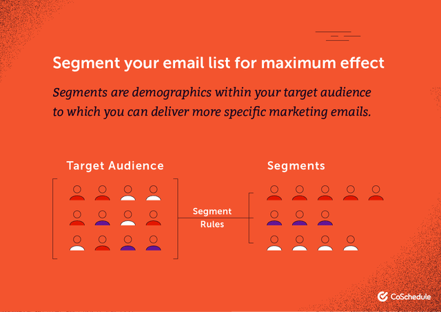 Small Business Email Marketing: 5 Fundamentals for Success You Need