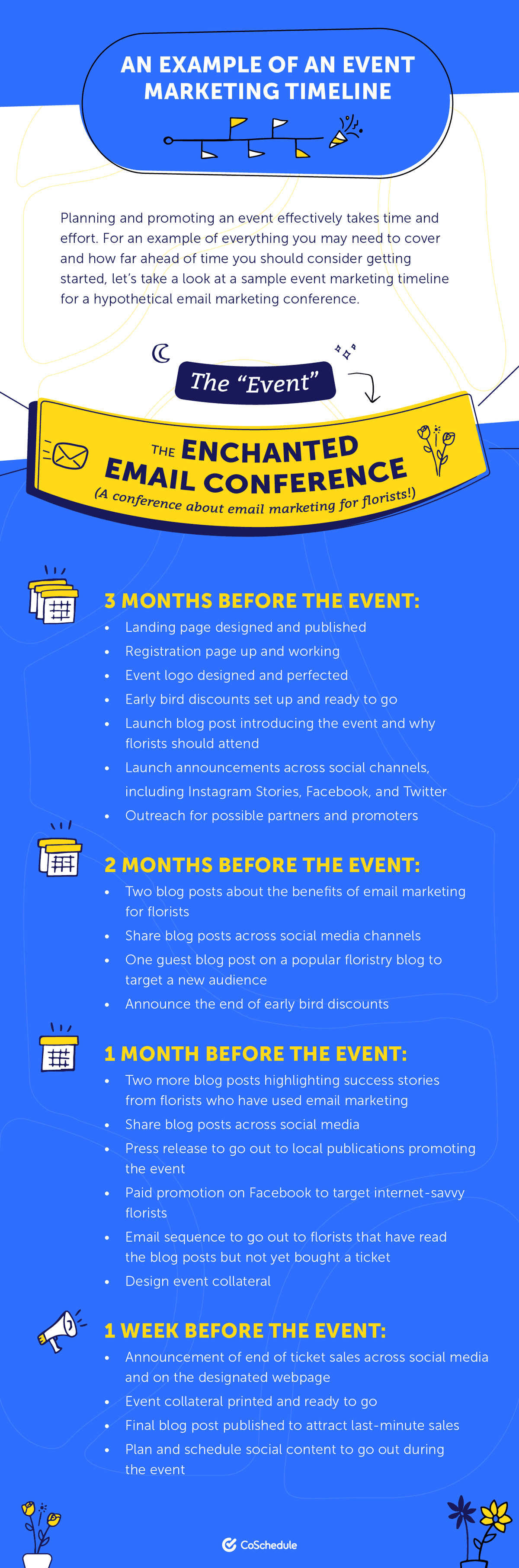Event Marketing Plan: Create One That Gets Attendees (Template)