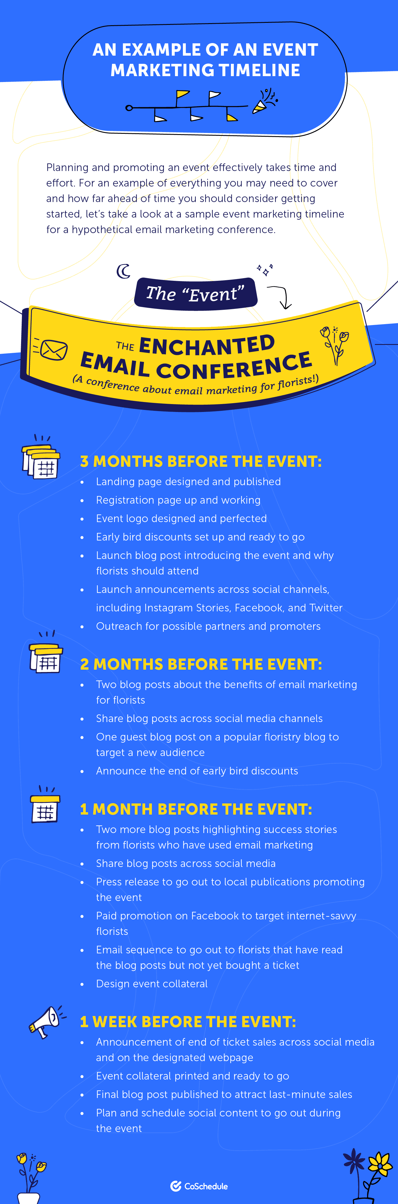 Event Marketing Plan: Create One That Gets Attendees (Template)