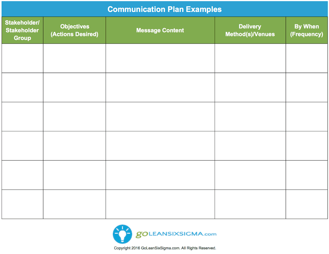 Messaging Matrix: How to Keep Brand Messaging Aligned (Template)
