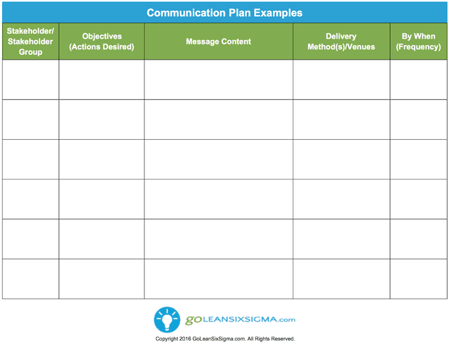 Messaging Matrix: How to Keep Brand Messaging Aligned (Template)