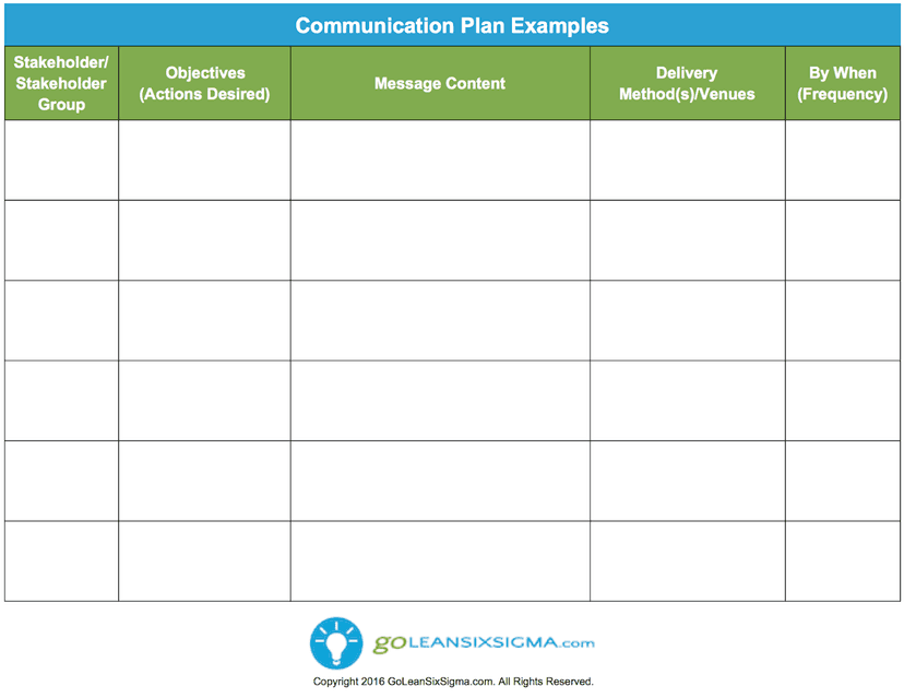 Messaging Matrix: How to Keep Brand Messaging Aligned (Template)
