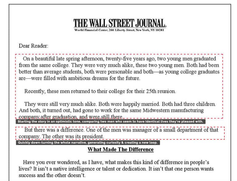 An Insider's Guide to Writing High Converting Long-Form Sales Copy