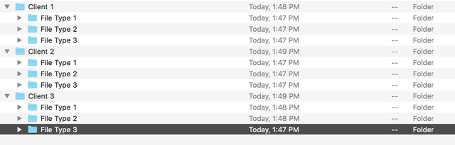 How to Make Managing Multiple Marketing Clients Easy - CoSchedule